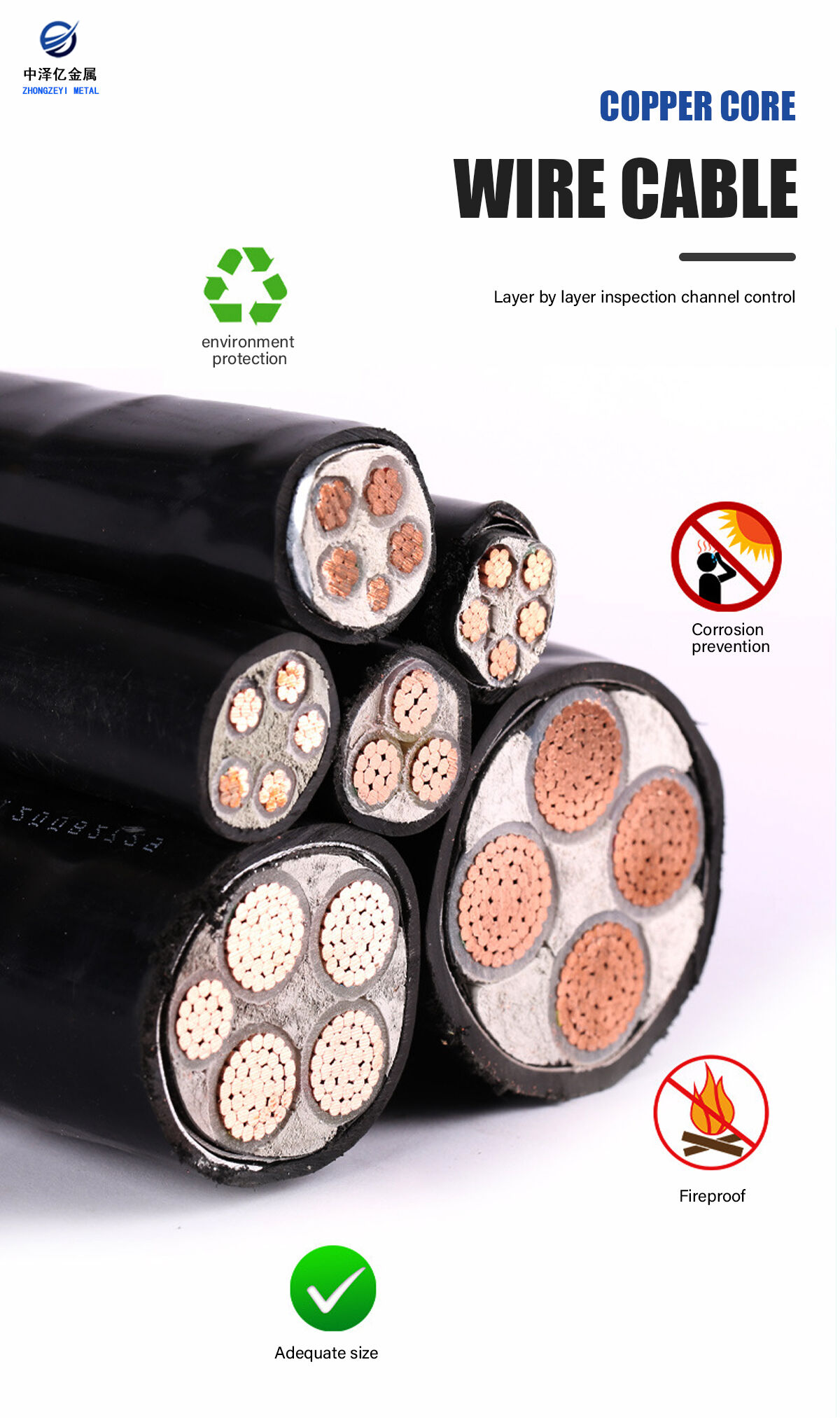 Buy Wholesale China China 12kv 15kv 20kv 33kv 35kv Single Core 3-core ...