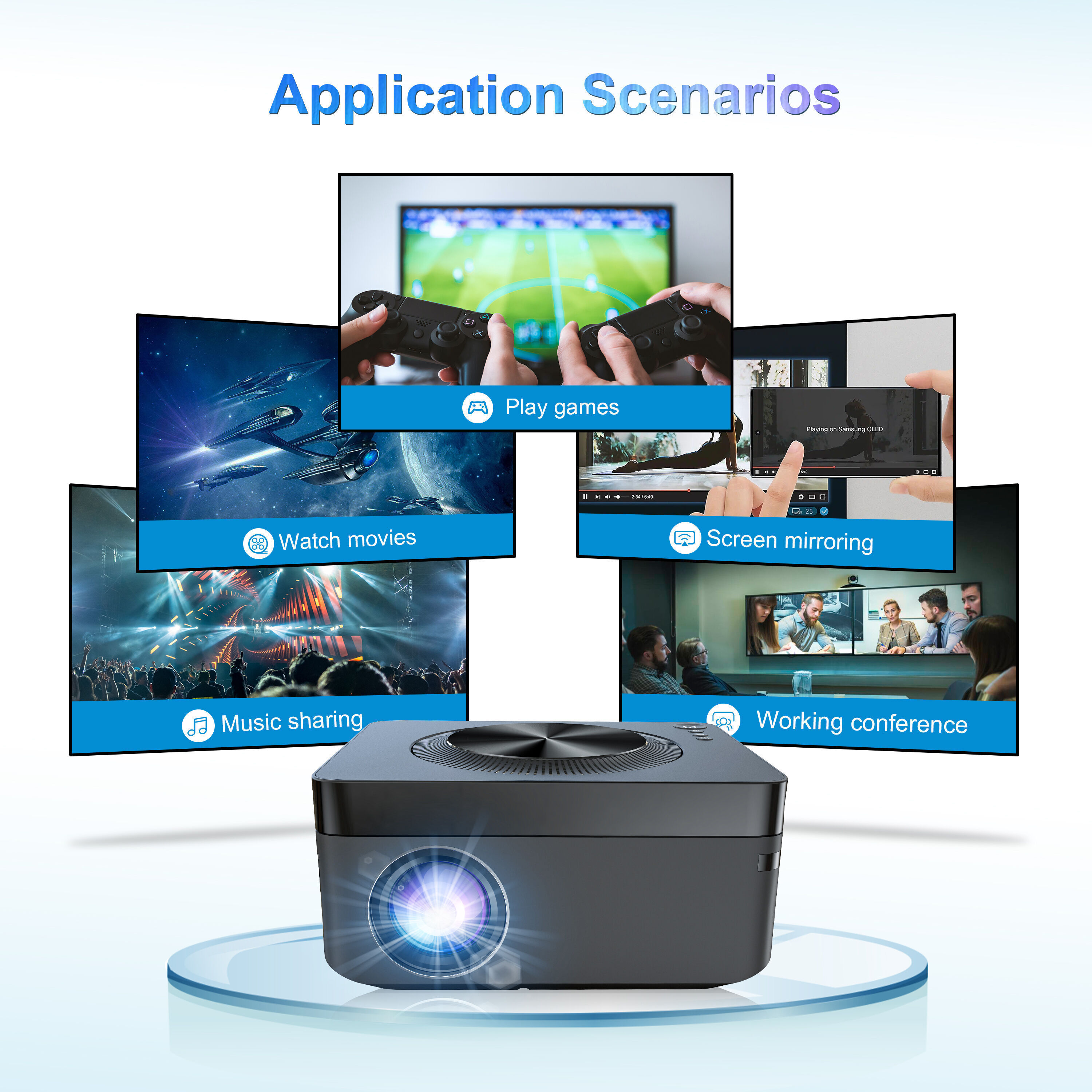 Buy Wholesale China Outdoor 5g Wifi Bluetooth Projector With Dvd Player ...