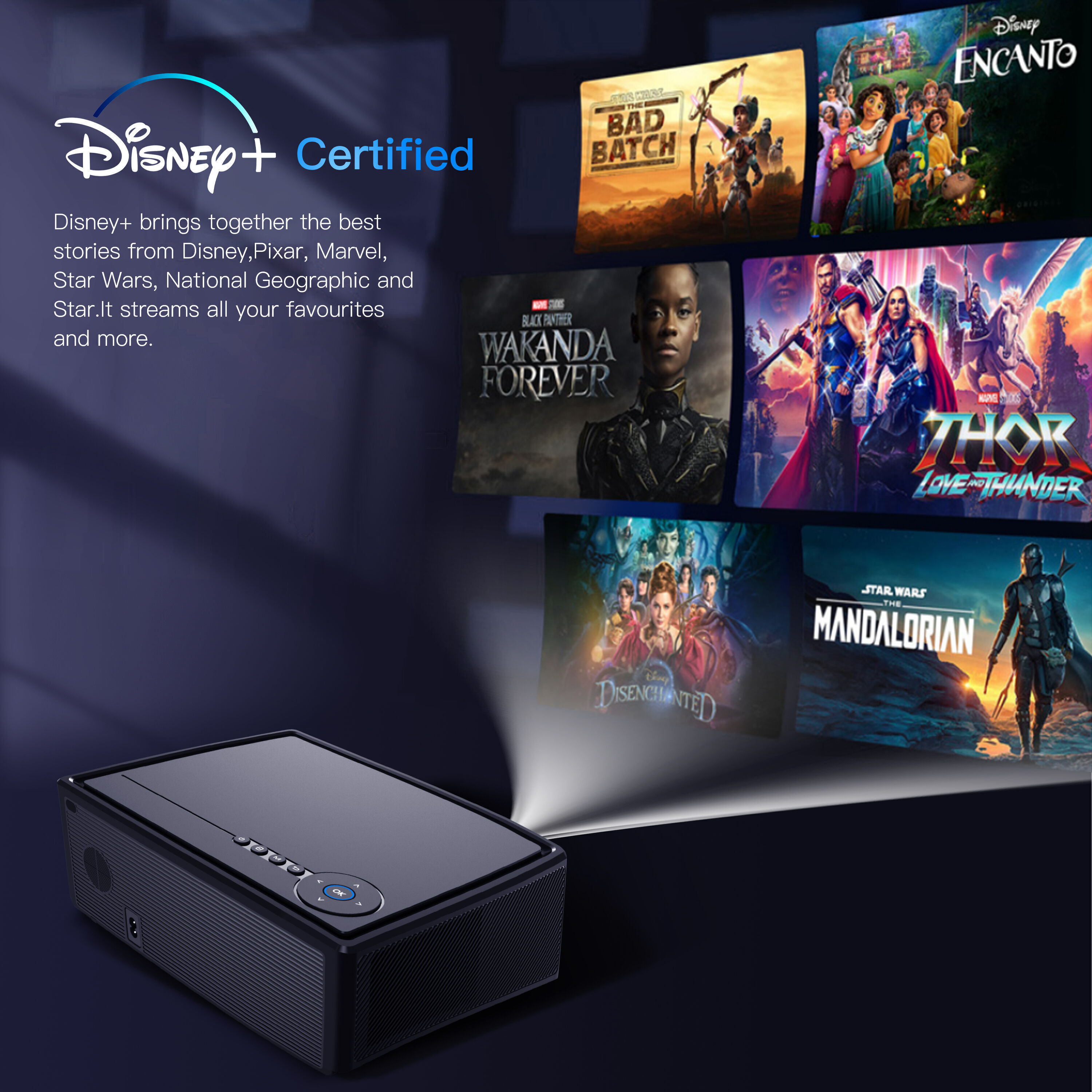 Buy Wholesale China 2023 New Projector With Dvd And Bluetooth 15000 ...