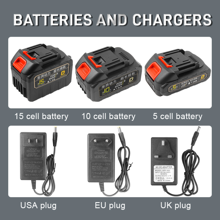 Buy Wholesale China 2028 Dtw-ht1115 500w 410mm Gas Motivate 2 Stroke ...