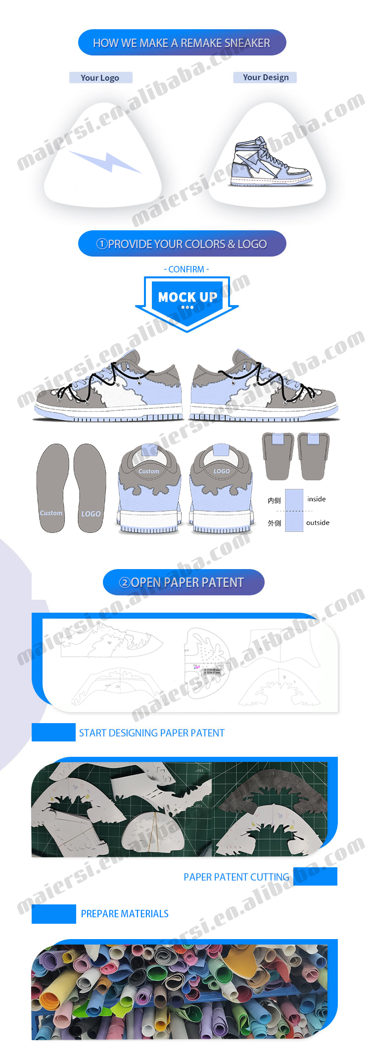 Buy Wholesale China Factory Wholesale Original Design Customized Shoes ...