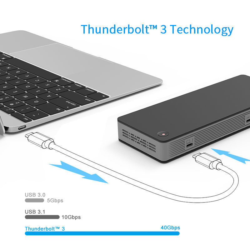 Buy Wholesale China Intel Offical Certified Manufacturer Thunderbolt 3 ...