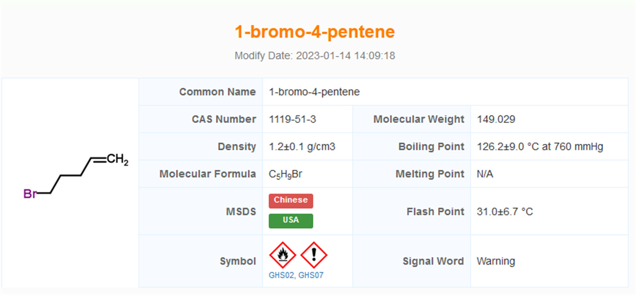 Achetez en gros Produits Chimiques 1-bromo-4-pentene Cas 1119-51-3 5 ...