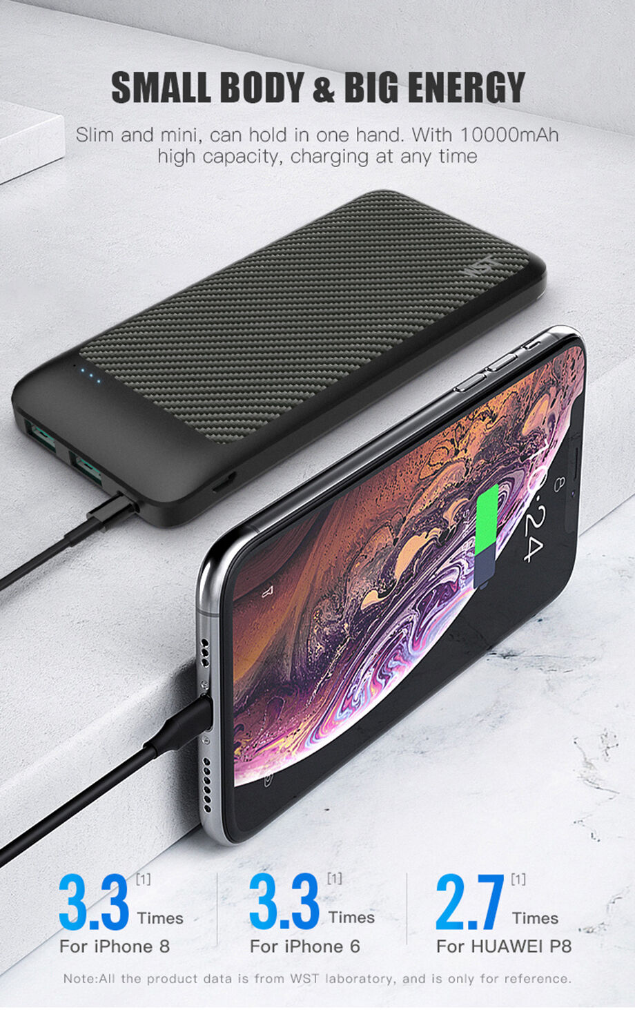 Buy Wholesale China High Capacity Storage Power Bank 10000mah Slim ...