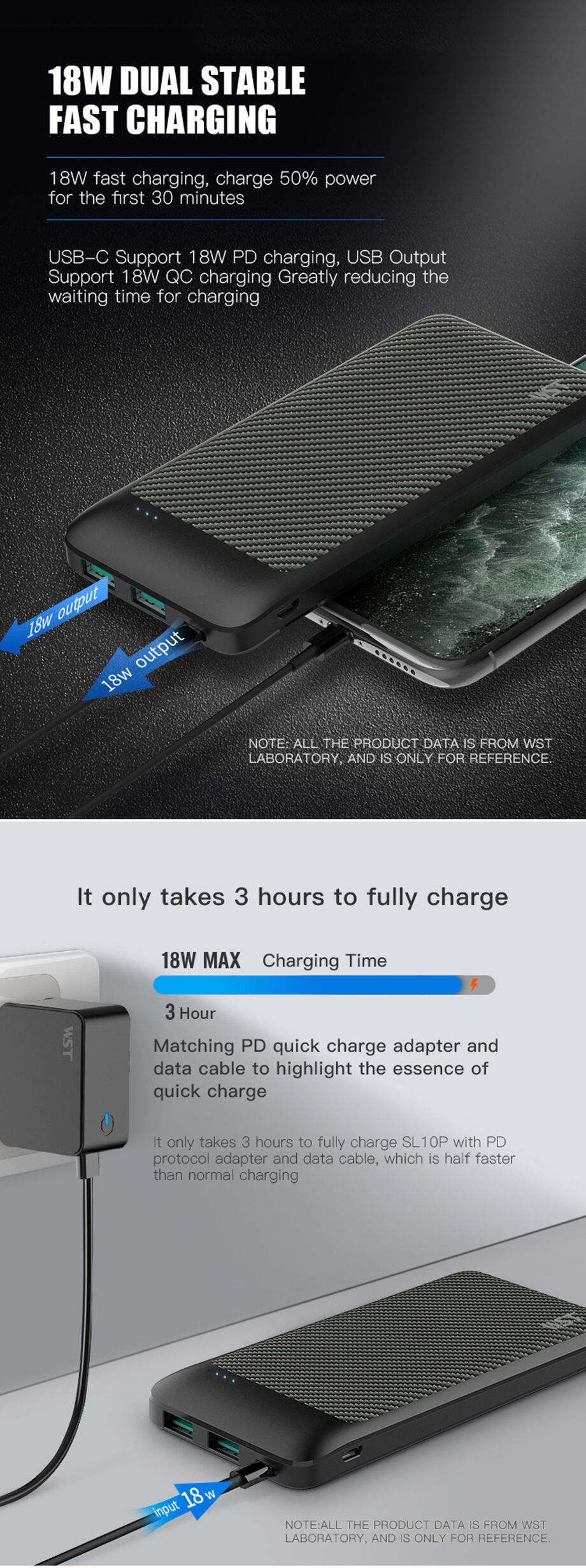 Buy Wholesale China High Capacity Storage Power Bank 10000mah Slim ...