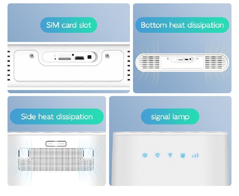 Buy Wholesale China Wholesale Price 300mbps 4g Router Lte Wireless ...