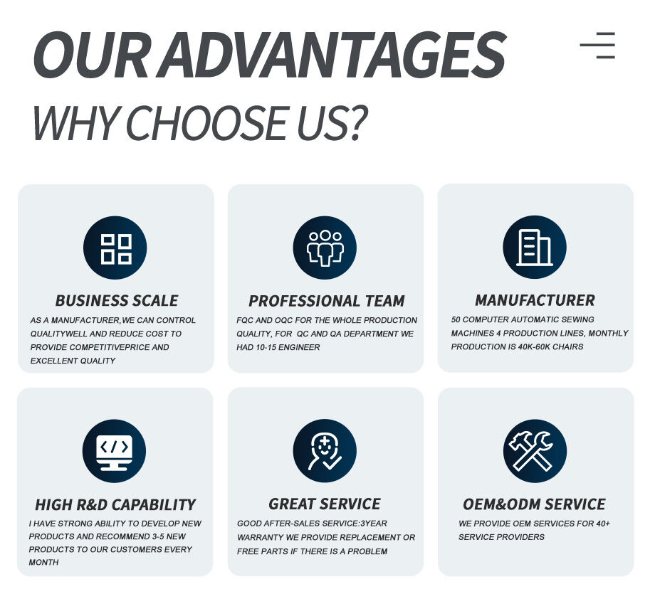 Custom High Quality Swivel Office Racing Reclining Ergonomics Leather ...