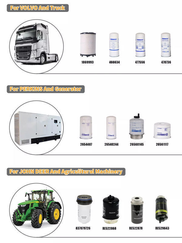 Factory Diesel Fuel System Direct Sale Premium Light Duty Diesel ...
