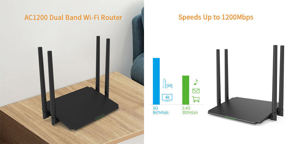 Buy Wholesale China High Power Smart Wireless Wifi Dual Band Router ...