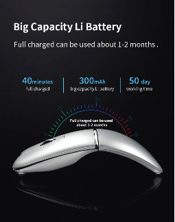 Buy Wholesale China High End Ultra Slim Rotatable 2.4g Wireless Mice ...