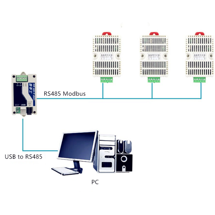 Bulk Buy China Wholesale Taidacent Din Rail Mounted Industrial Warehouse 0-10v 4-20ma Rs485 ...