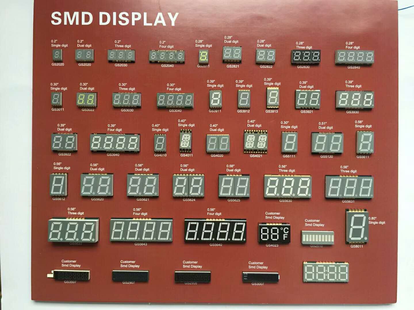 Buy Wholesale China Bi-color 0.25" Single Digit 7 Segment Led Digital ...