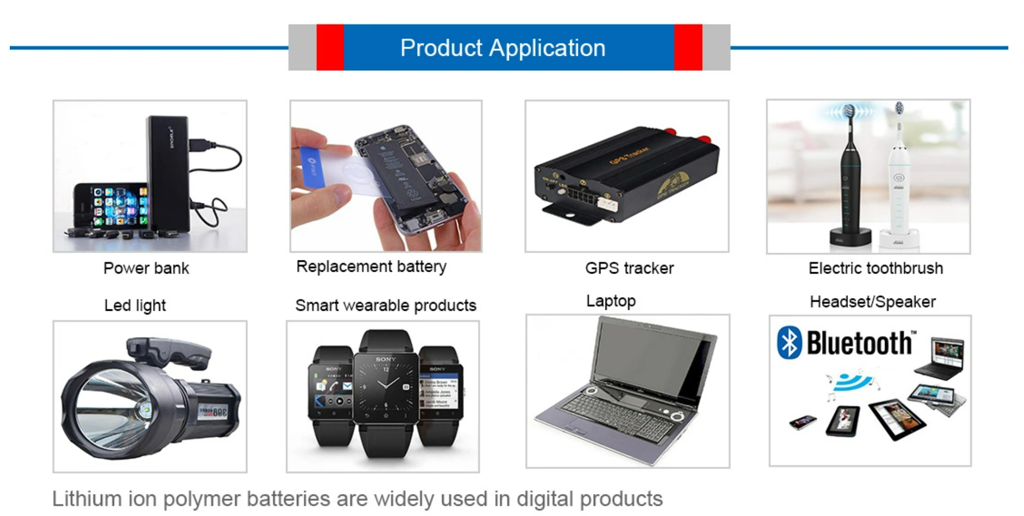 Buy Wholesale China Customize 3.7v Li-polymer Battery/li-ion Battery ...