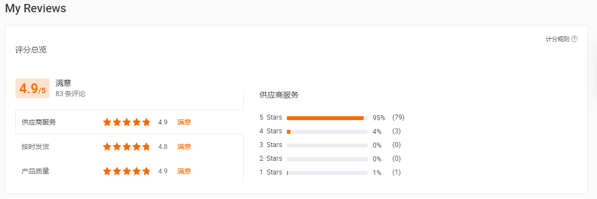 Buy Wholesale China Buy Ssarms Raw Mk67 Lgd Rad S4 Eroids Powder 10ml ...