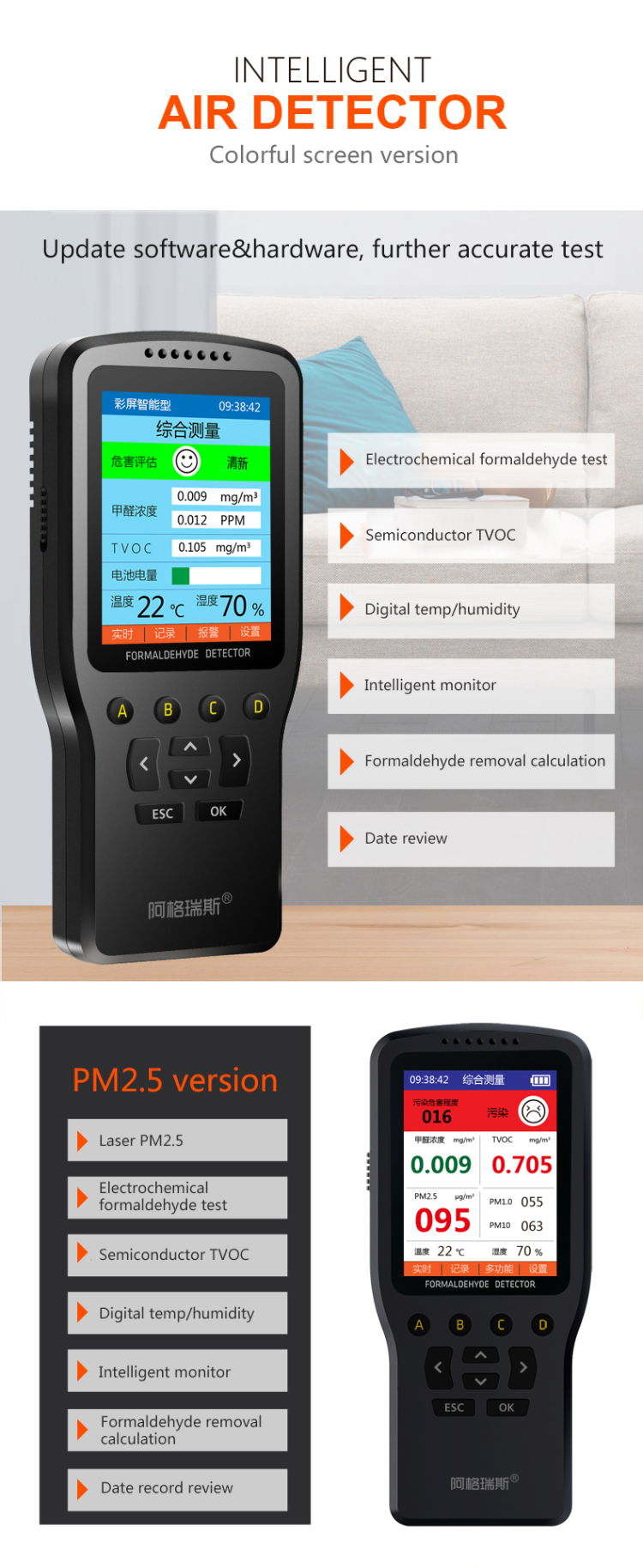 Bulk Buy China Wholesale Air Quality Detector Pm2.5 Hcho Tvoc Air ...