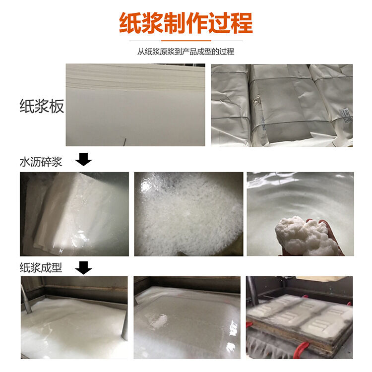 Odm Pulp Molded Electronic Packaging, Environmentally Friendly And ...