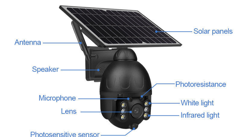 Solar Panel 4mp 4g Solar Cctv Ptz Camera Outdoor Wireless Solar ...
