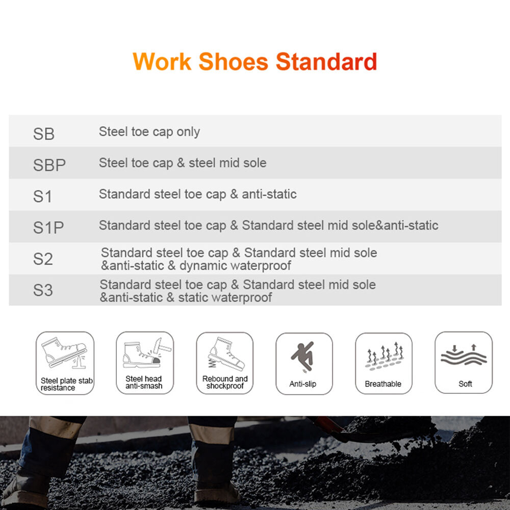 Buy Wholesale China Uf-167 Leather Work Shoes Customized Steel Toe ...