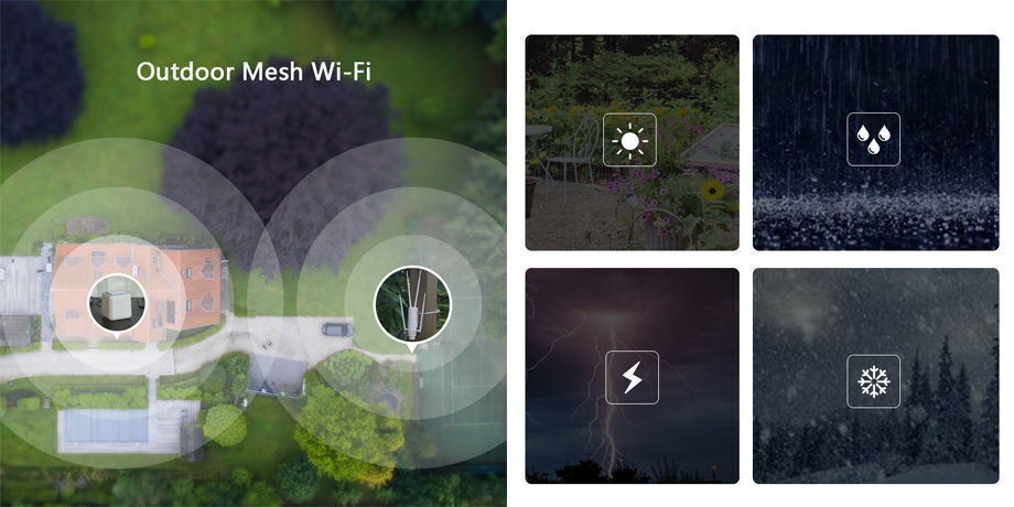 High Power Ac1200 Outdoor Wifi Access Point/router With Poe Ce Fcc ...