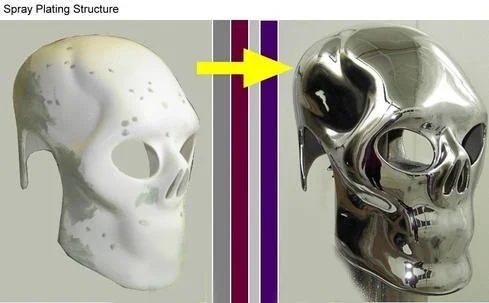 Buy Wholesale China Custom Production Processing Full Manufacturing Of Product Service 3d Solidy ...