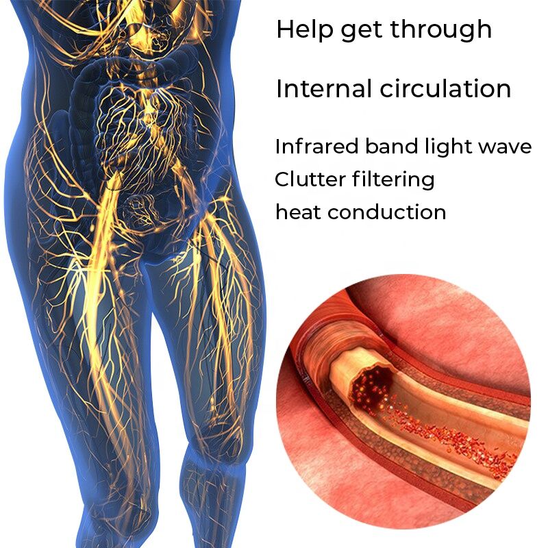 Buy Wholesale China Bulk Professional Thz Blower Terahertz Wave Blower ...