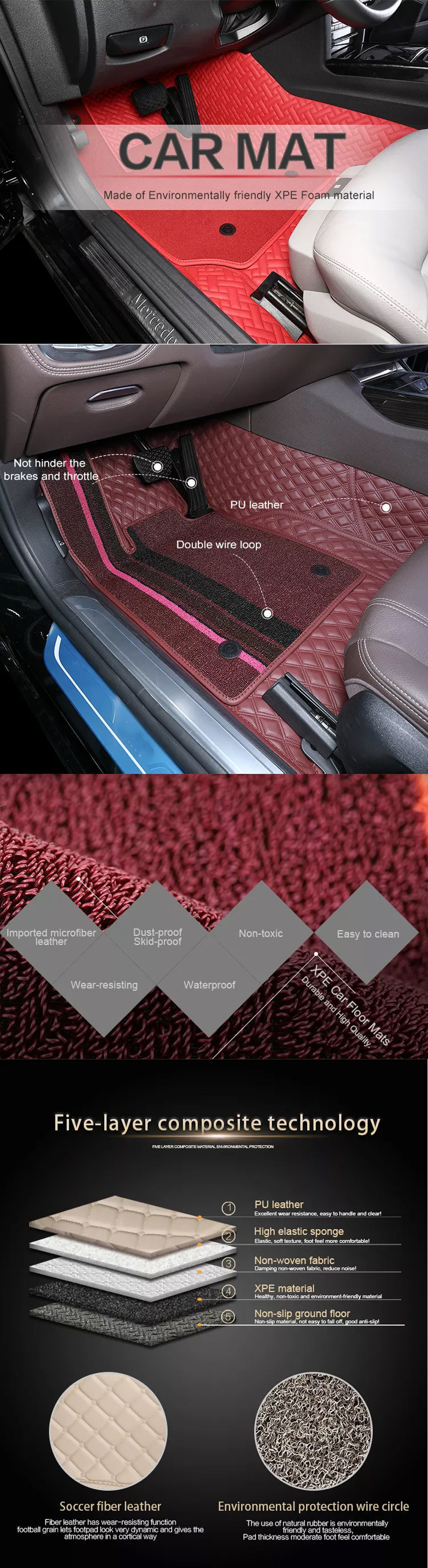 Buy Wholesale China Factory Price Car Mat Waterproof Non-toxic 3d Xpe ...