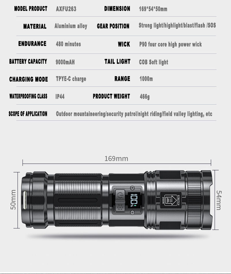 Bulk Buy China Wholesale Oem High Lumen Super Bright Long Range Powerful Led Torch Light Xhp70 ...