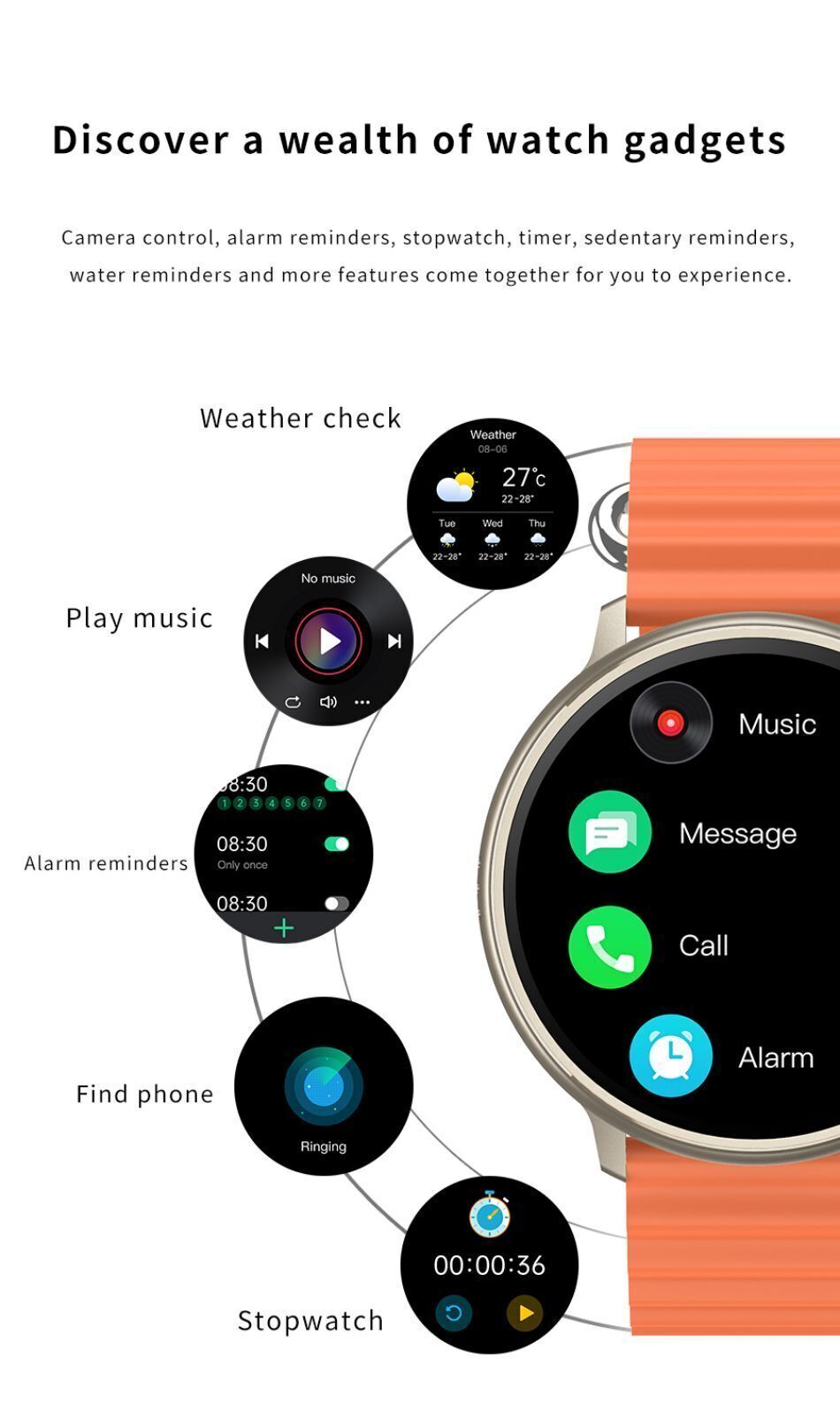 Buy Wholesale China Classic Design Smartwatch Customization Sports ...