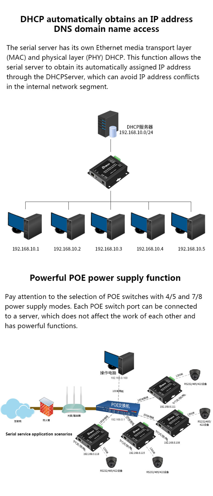 Buy Wholesale China Rs232/422/485 To Tcp Ip Three-in-one Serial Port Server Rs485 To Ethernet ...