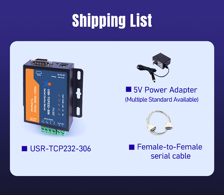 Usr-tcp232-306 Low Cost Rs232 Rs485 Rs422 To Ethernet Tcp/ip Modbus Gateway Serial To Ethernet ...