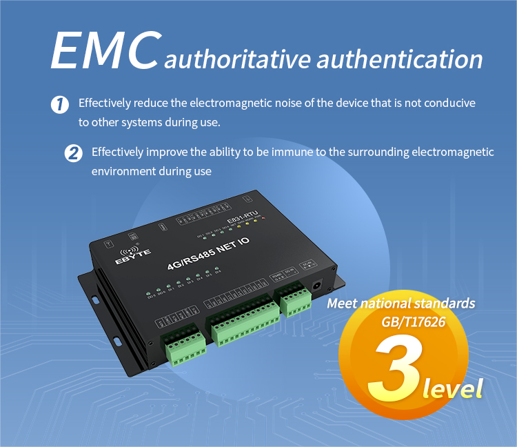 Buy Wholesale China E831-rtu(6060-eth) Rs485 To Ethernet Converter ...