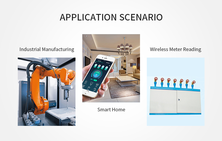 Buy Wholesale China E831-rtu(6060-eth) Rs485 To Ethernet Converter ...