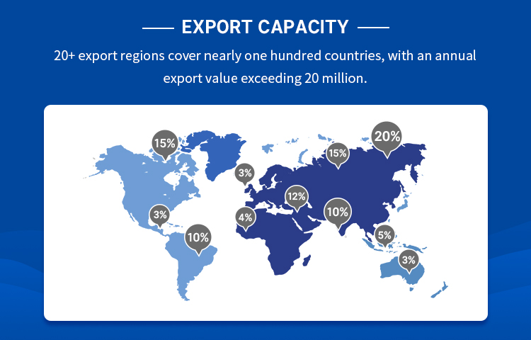 Buy Wholesale China E831-rtu(6060-eth) Rs485 To Ethernet Converter ...