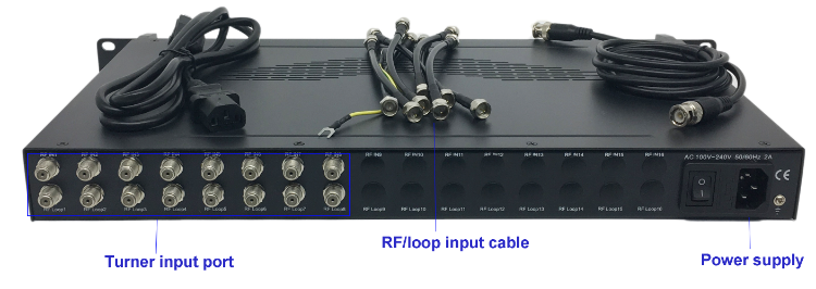 Digital Ip Satellite Receiver 3508b Modulator Gateway For Iptv System Tuner To Ip Gatewaypopular ...