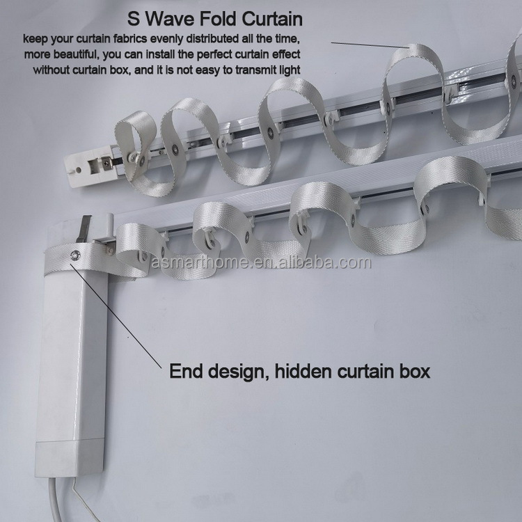 Buy Wholesale China Alexa Wifi Smart Tuya Remote Control S Wave Fold ...