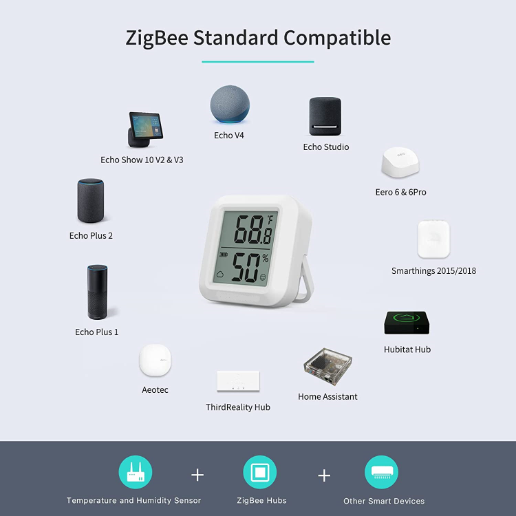 Buy Wholesale China Wireless Temperature And Humidity Sensor Compatible ...