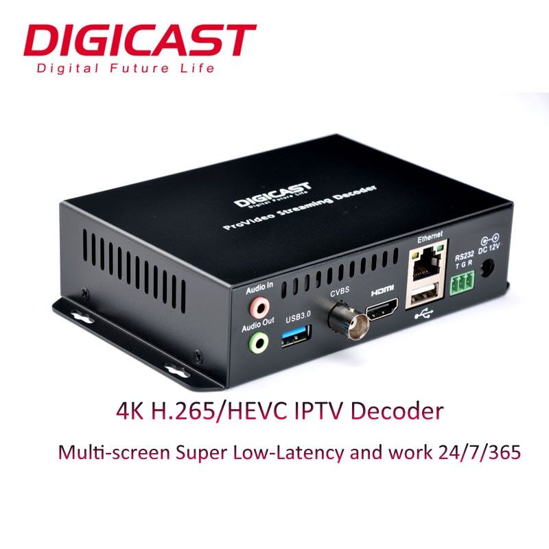 Dvb-s/s2/s2x Ird Satellite Receiver Air Satellite Tv Ip Video Digital Ip Gateway Professional ...