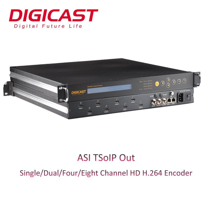 Dvb-s/s2/s2x Ird Satellite Receiver Air Satellite Tv Ip Video Digital Ip Gateway Professional ...