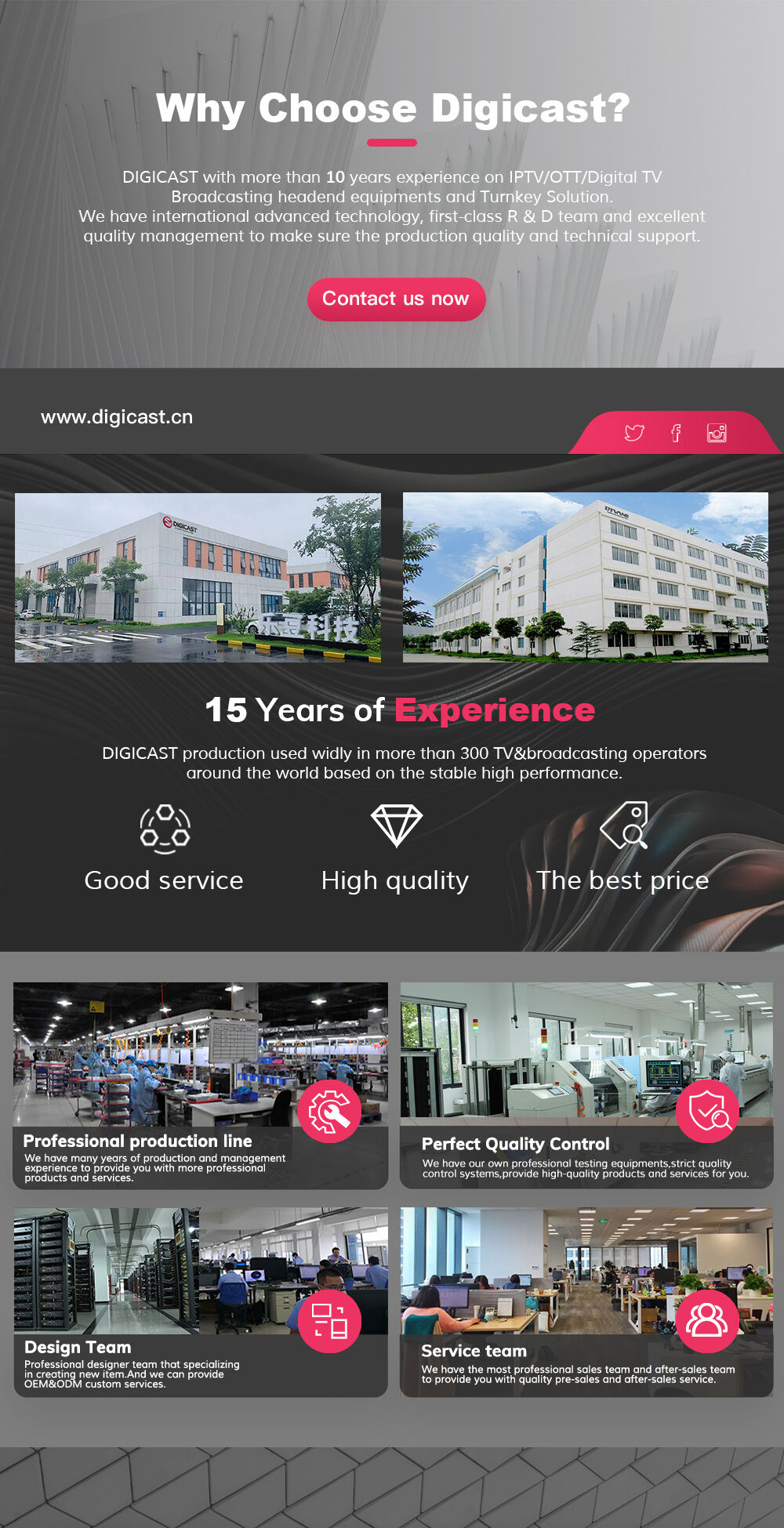 Dvb-s/s2/s2x Ird Satellite Receiver Air Satellite Tv Ip Video Digital ...