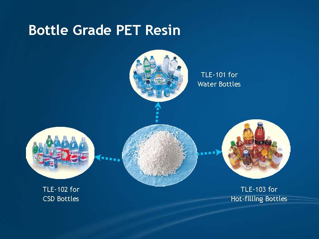 Buy Wholesale United States Hot Washed 100% Clear Pet Bottle Scrap ...