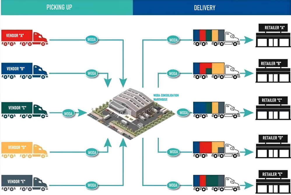 Buy Wholesale China Air Cargo Freight From China To Tokyo,japan Air ...