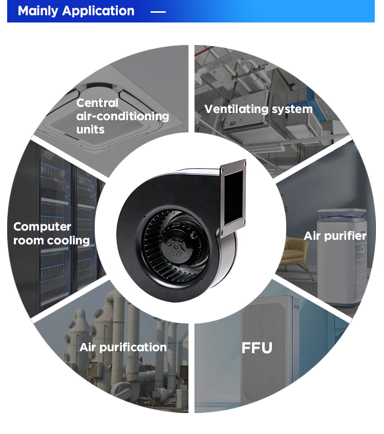 Buy Wholesale China Ec Blower Diameter 150mm Forward Centrifugal Fan ...