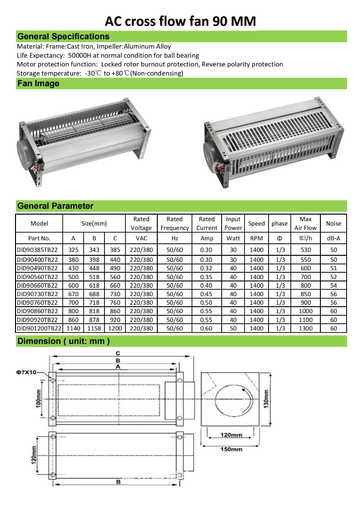 Buy Wholesale China Dual Motor 80w 90mm Diameter Fan Impeller Big Air ...