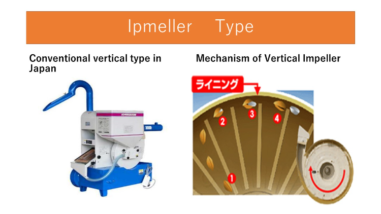 Buy Standard Quality Japan Wholesale Japanese Easily Handle Modern ...