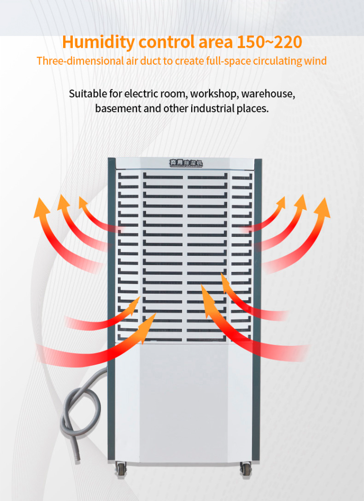 Buy Wholesale China 138l/d Commercial Grade Dehumidifier With Drain ...