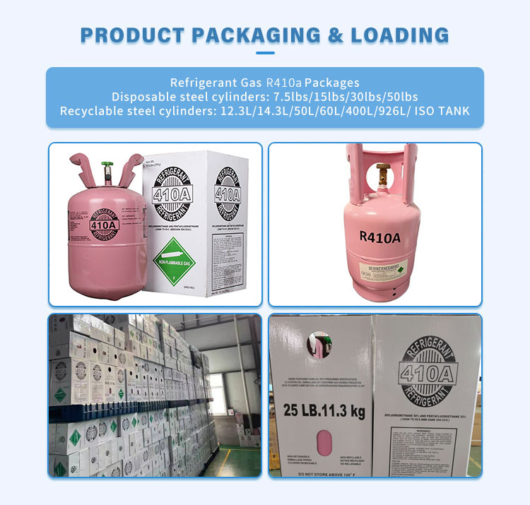 Buy Wholesale China R410a Refrigerant Gas 99.9% Purity Gas R410a ...