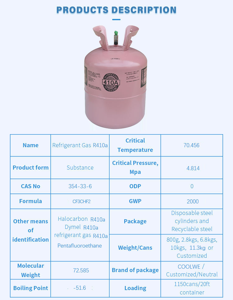 Buy Wholesale China R410a Refrigerant Gas 99.9% Purity Gas R410a Compressorpopular & R410a ...