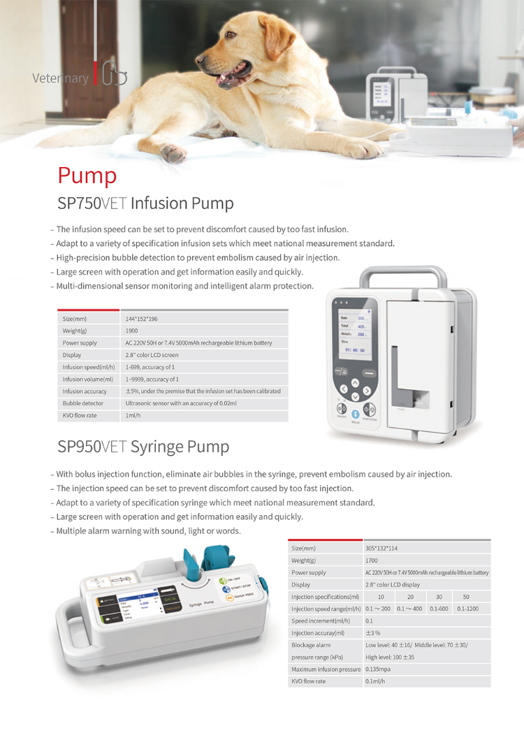 Contec Sp950vet Digital Vet Syringe Pump Veterinary Infusion Pump ...