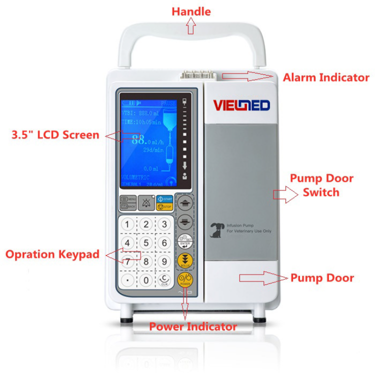 Buy China Wholesale Medical Fluid Infusion Pump With Audible Visual ...