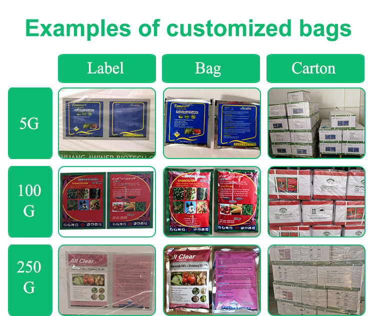 Pesticides Fungicides Insecticides Insecticides For Agriculture ...